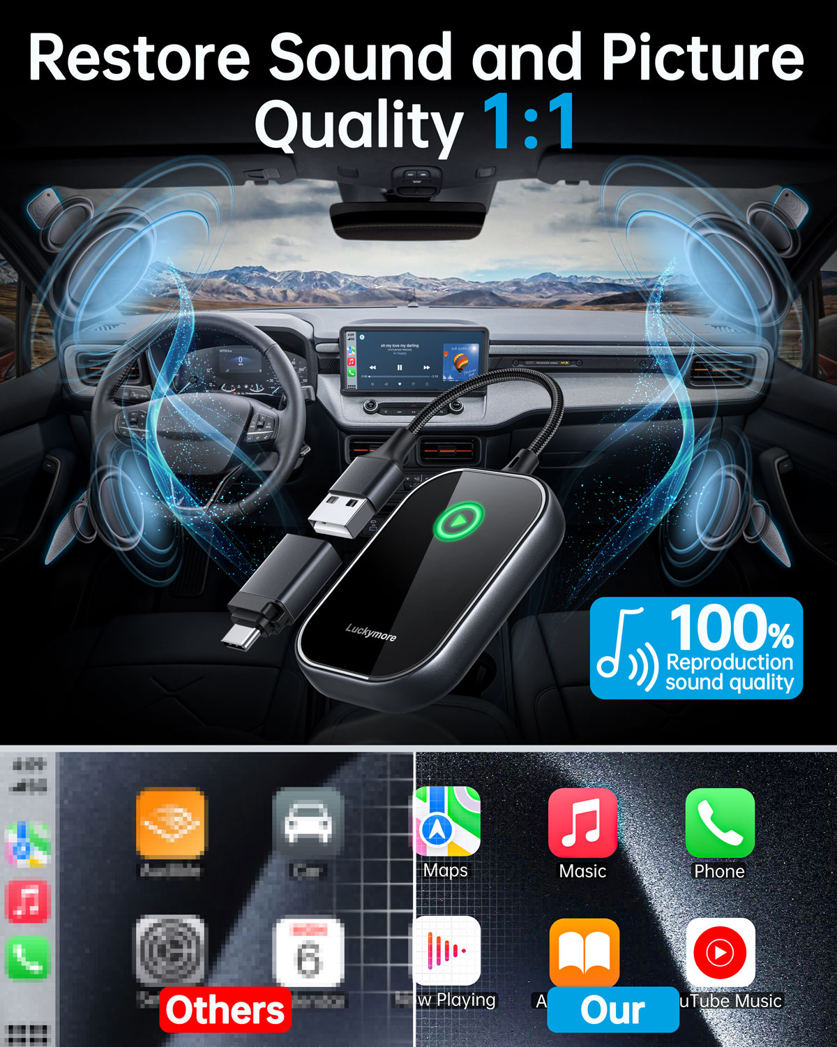 Luckymore Wireless Carplay Adapter, Converts Wired to Wireless Carplay ...